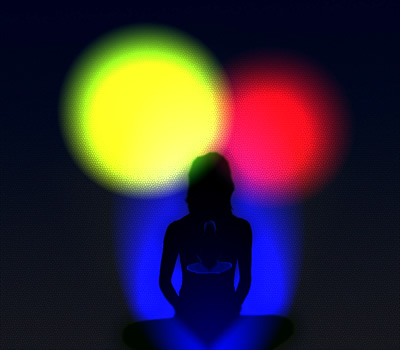 THE THREE ASPECTS OF CONSCIOUSNESS